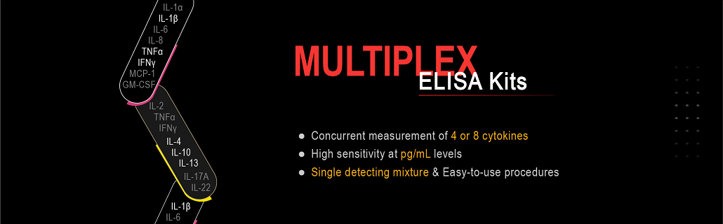 Multiplex ELISA Kits - Company - arigo Biolaboratories