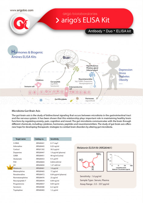 Library - Science - arigo Biolaboratories